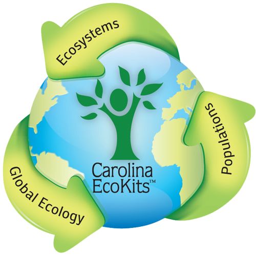 Environmental Kits | Carolina Biological Supply