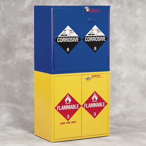 Lab Safety Storage | Carolina Biological Supply