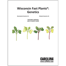Wisconsin Fast Plants® Monohybrid Genetics Digital Resources | Carolina ...