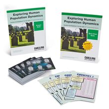 Carolina Investigations® for Use with AP® Environmental Science ...