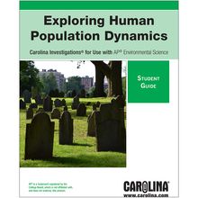 Exploring Human Population Dynamics Digital Resources | Carolina ...