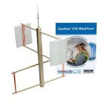 Carolina® CTE Kits: Middle School Career Explorations | Carolina ...