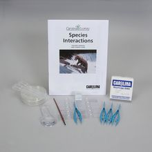 Carolina EcoKits®: Species Interactions (with voucher) | Carolina ...