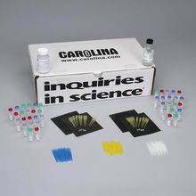 Inquiries in Science®: Investigating Forensics Kit Refill | Carolina ...