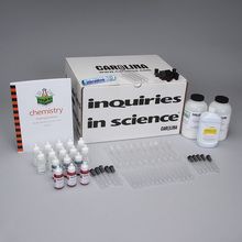 Inquiries in Science®: Finding Solutions Kit | Carolina Biological Supply
