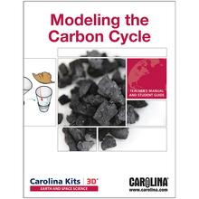 Modeling the Carbon Cycle Kit Voucher | Carolina Biological Supply