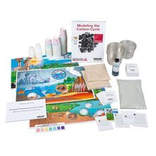 Modeling the Carbon Cycle Kit | Carolina Biological Supply