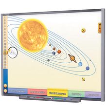 Multimedia Earth Science Lessons for Interactive Whiteboards: The Sun ...