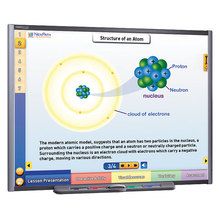 Physical Science Multimedia Lessons for Interactive Whiteboards: Atoms ...