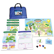 Photosynthesis and Respiration Learning Center Game | Carolina ...