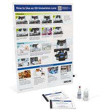 Carolina® Oil Immersion Kit | Carolina Biological Supply