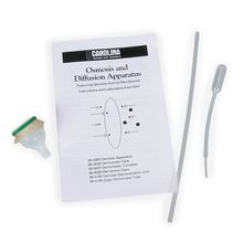 Osmometer Tube | Carolina Biological Supply