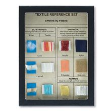 Forensics Textiles and Fibers Display: Synthetic Fibers | Carolina ...