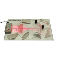 Laser Prism Set | Carolina Biological Supply