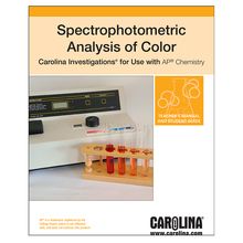 Spectrophotometric Analysis of Color Digital Resources | Carolina ...