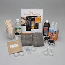 Carolina ChemKits®: Types of Chemical Reactions | Carolina Biological ...