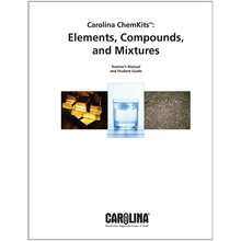 Elements, Compounds, and Mixtures Digital Resources | Carolina ...