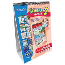 Curriculum Mastery Science Flip Chart Set - Grade 2 | Carolina ...