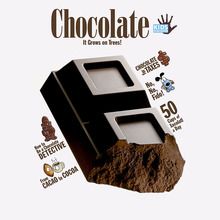 Science of Chocolate | Carolina Biological Supply