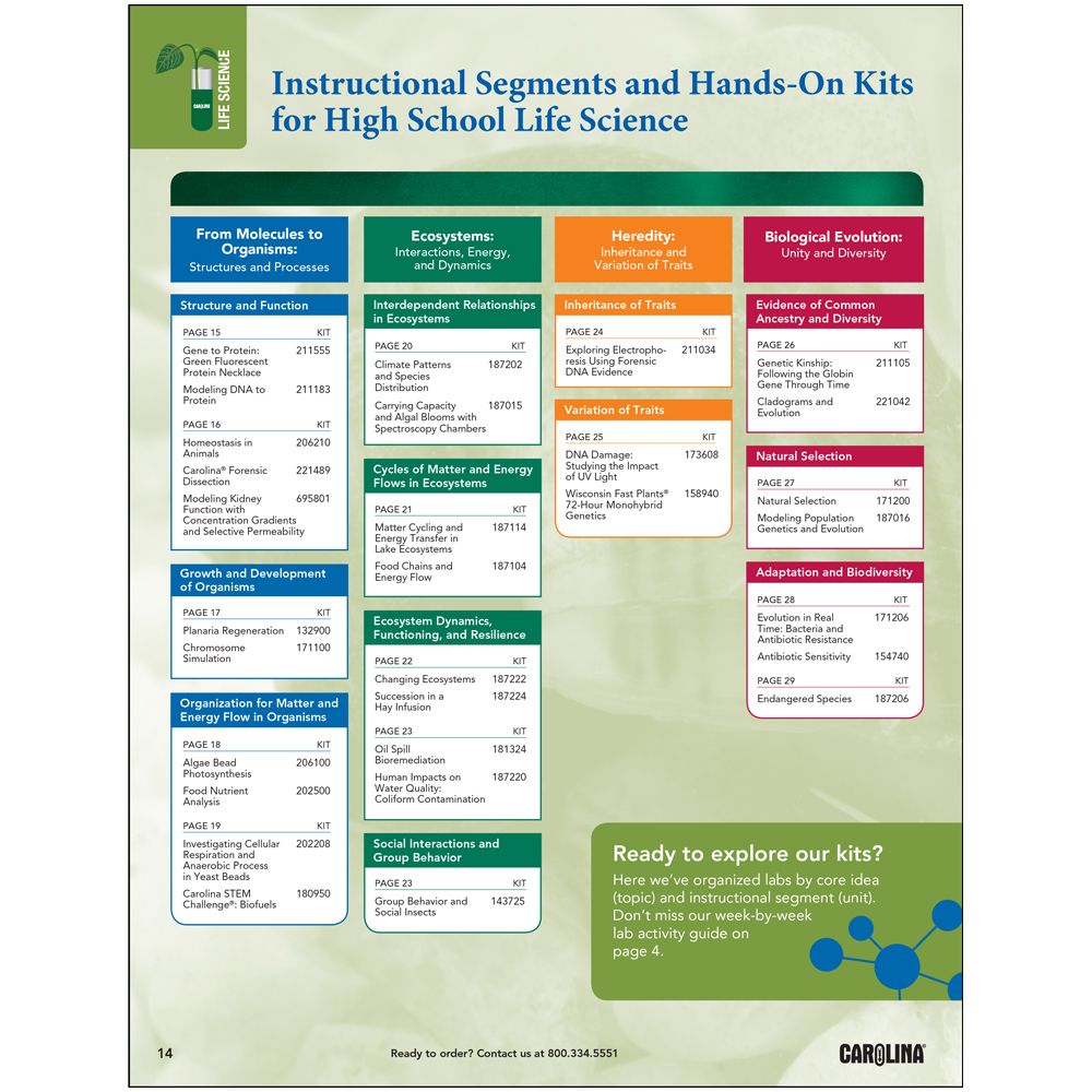 Carolina Kits 3D® Life Science Digital Lab Manual Collection (12-Month ...