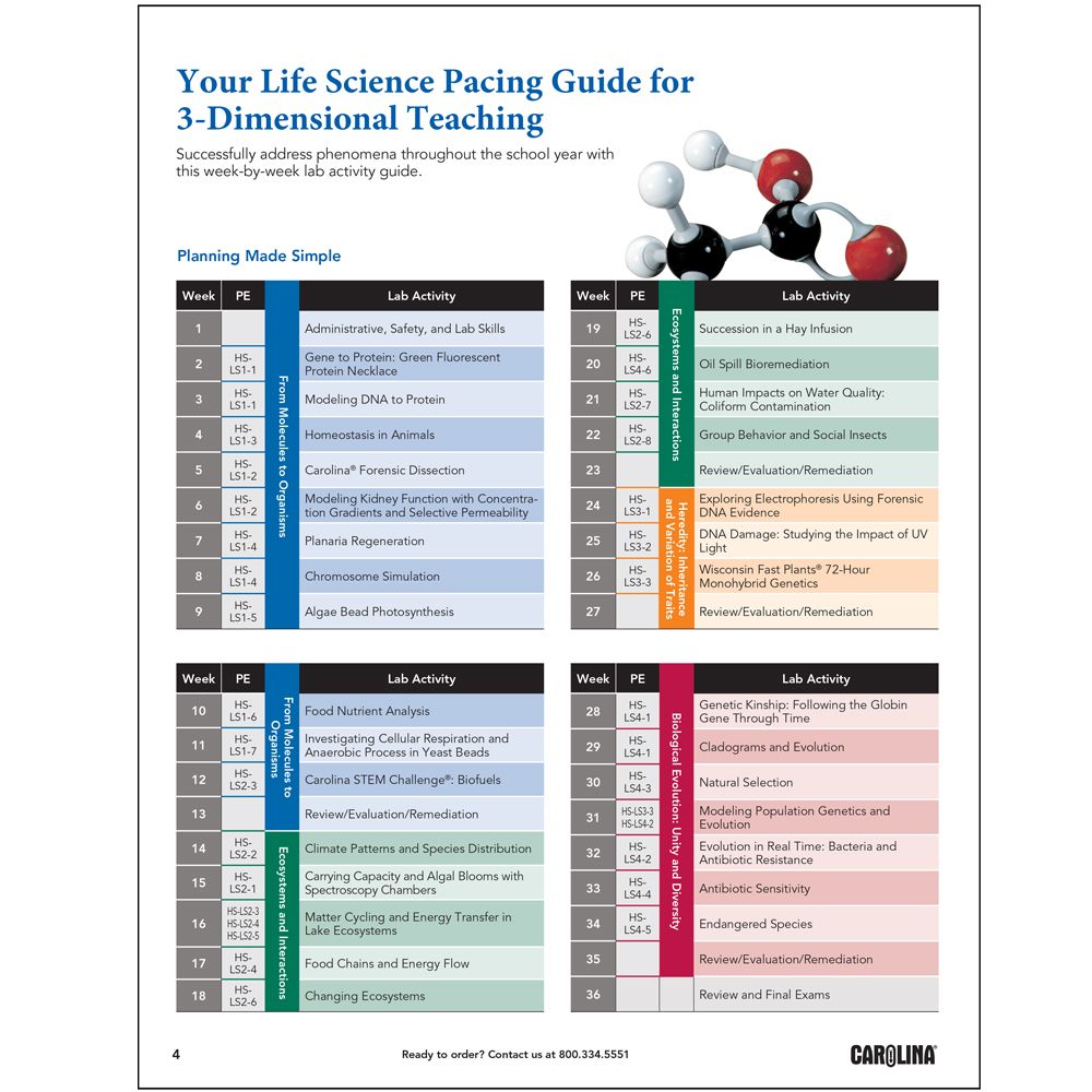 Carolina Kits 3D® Life Science Digital Lab Manual Collection (12-Month ...