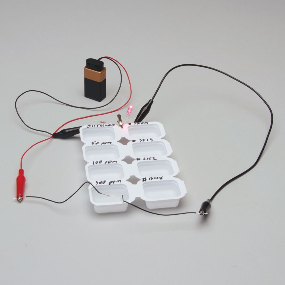 Carolina Beyond the Tape®: Lake Carson Crisis Interdisciplinary Kit ...