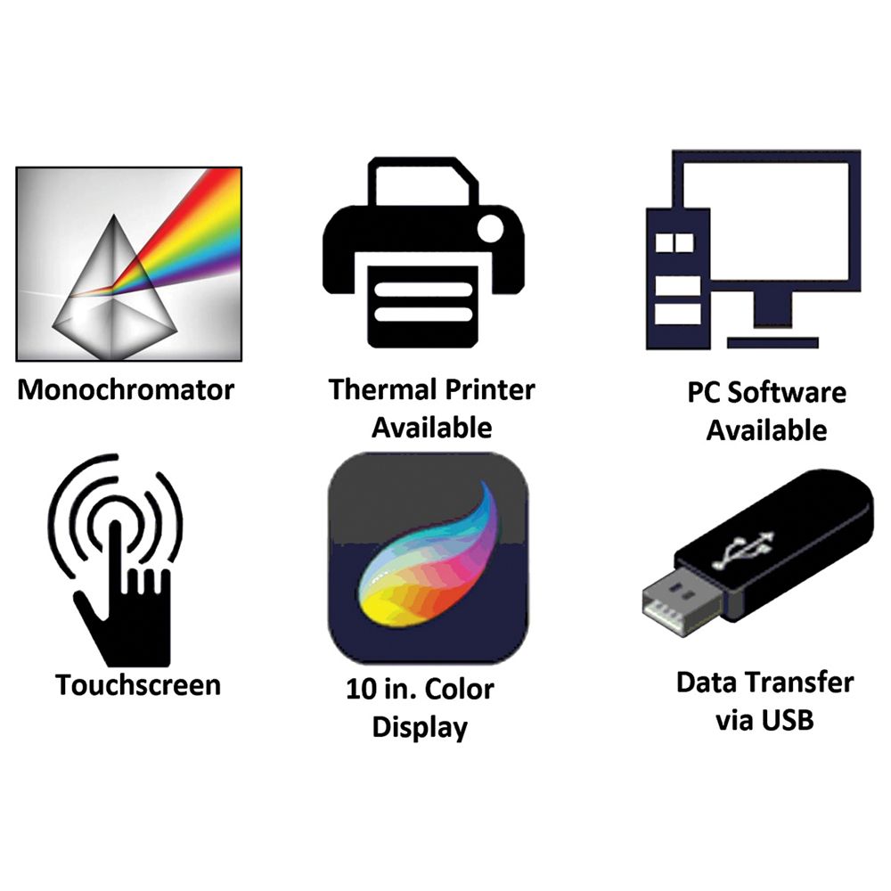 SmartReader™ UV-Vis Microplate Reader | Carolina Biological Supply