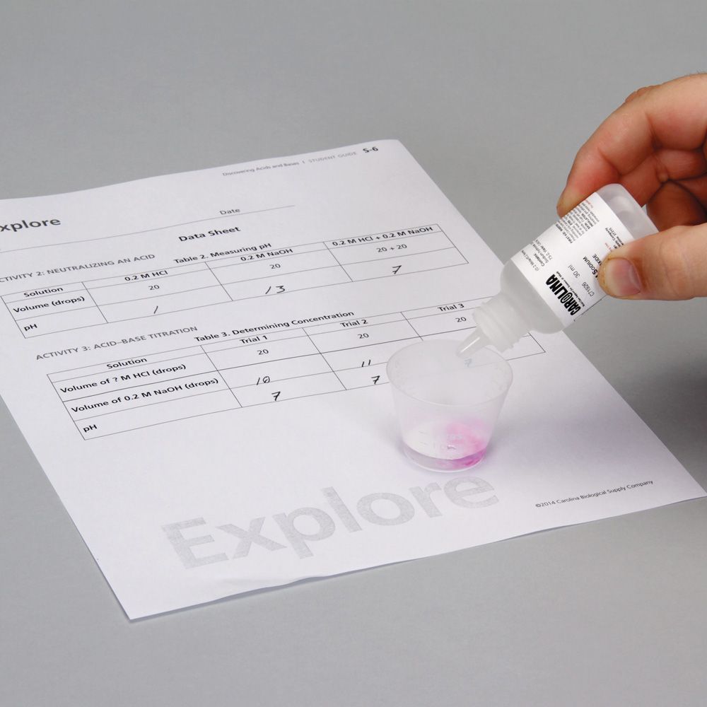 Inquiries in Science: Discovering Acids and Bases Kit | Carolina ...