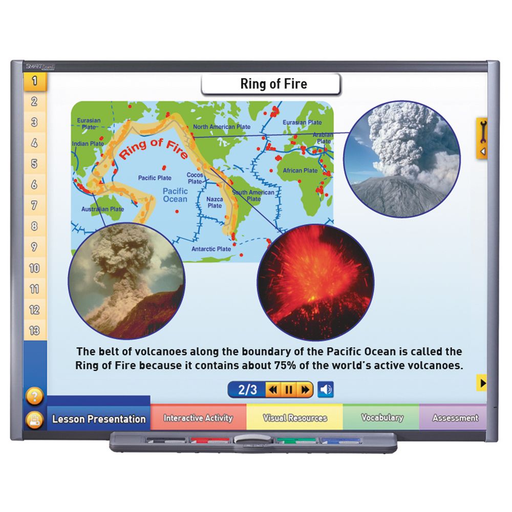 Multimedia Earth Science Lessons for Interactive Whiteboards: Volcanoes ...