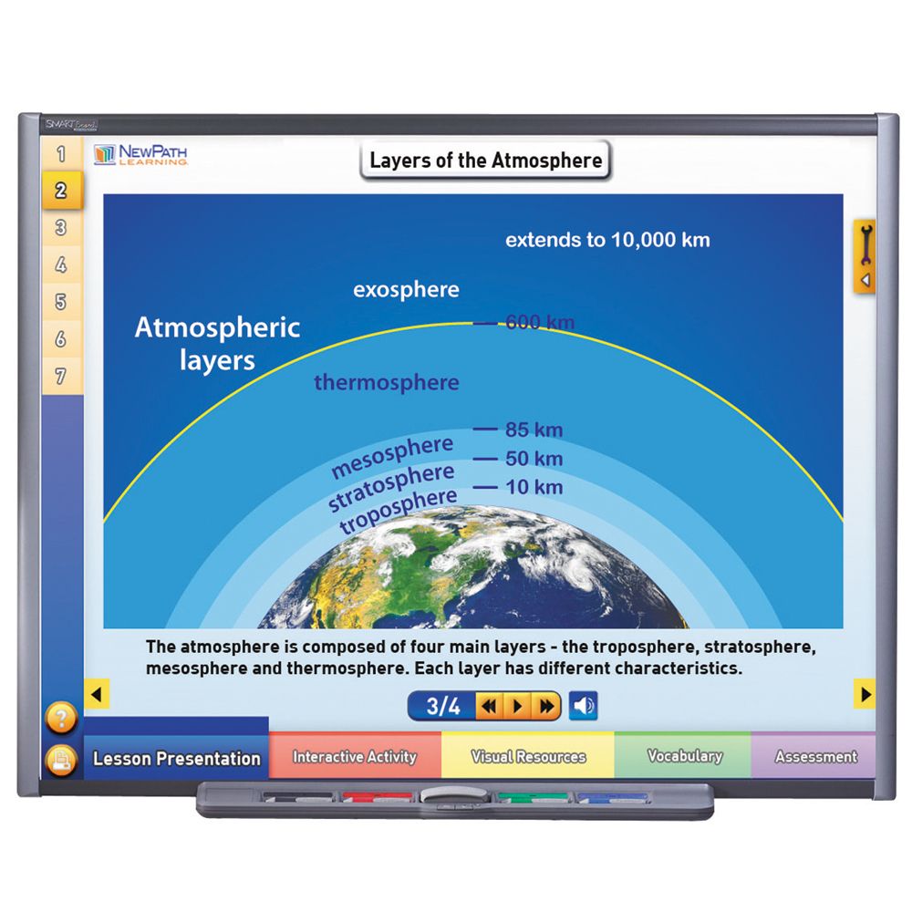 Multimedia Earth Science Lessons for Interactive Whiteboards: Earth's ...