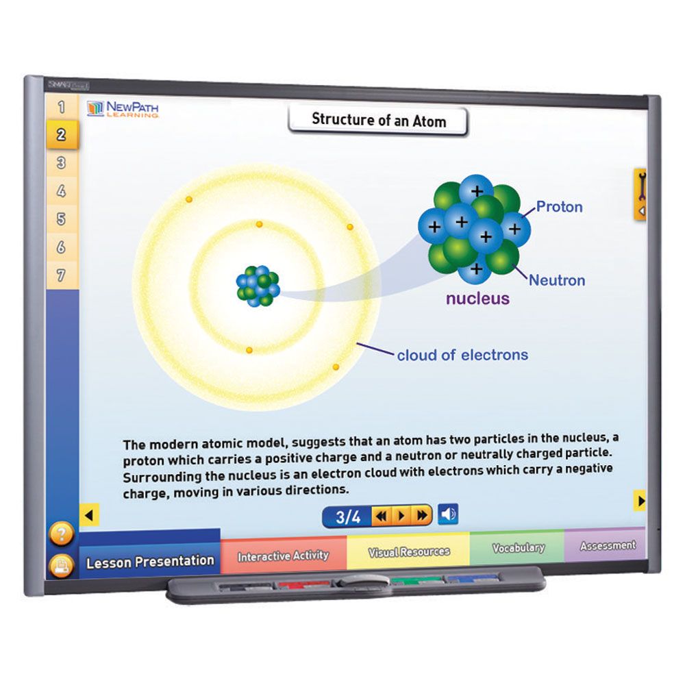 Physical Science Multimedia Lessons for Interactive Whiteboards: Atoms ...