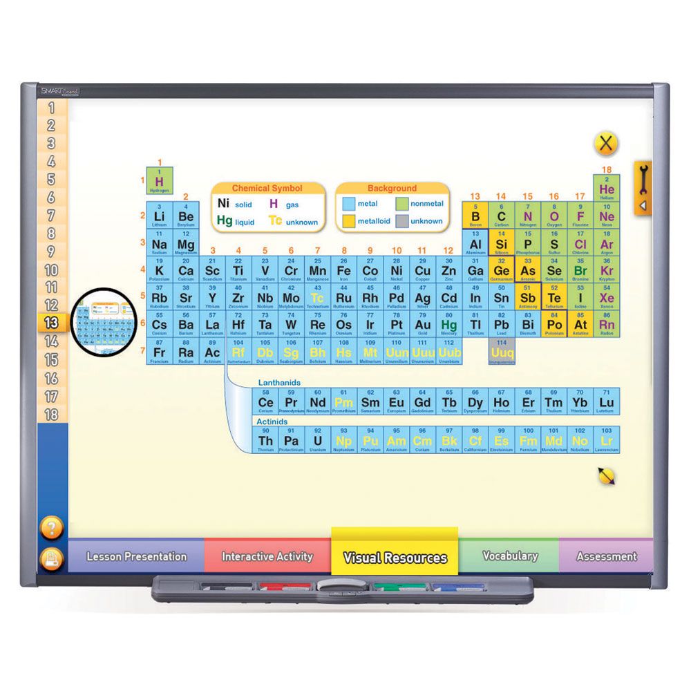 Physical Science Multimedia Lessons for Interactive Whiteboards ...