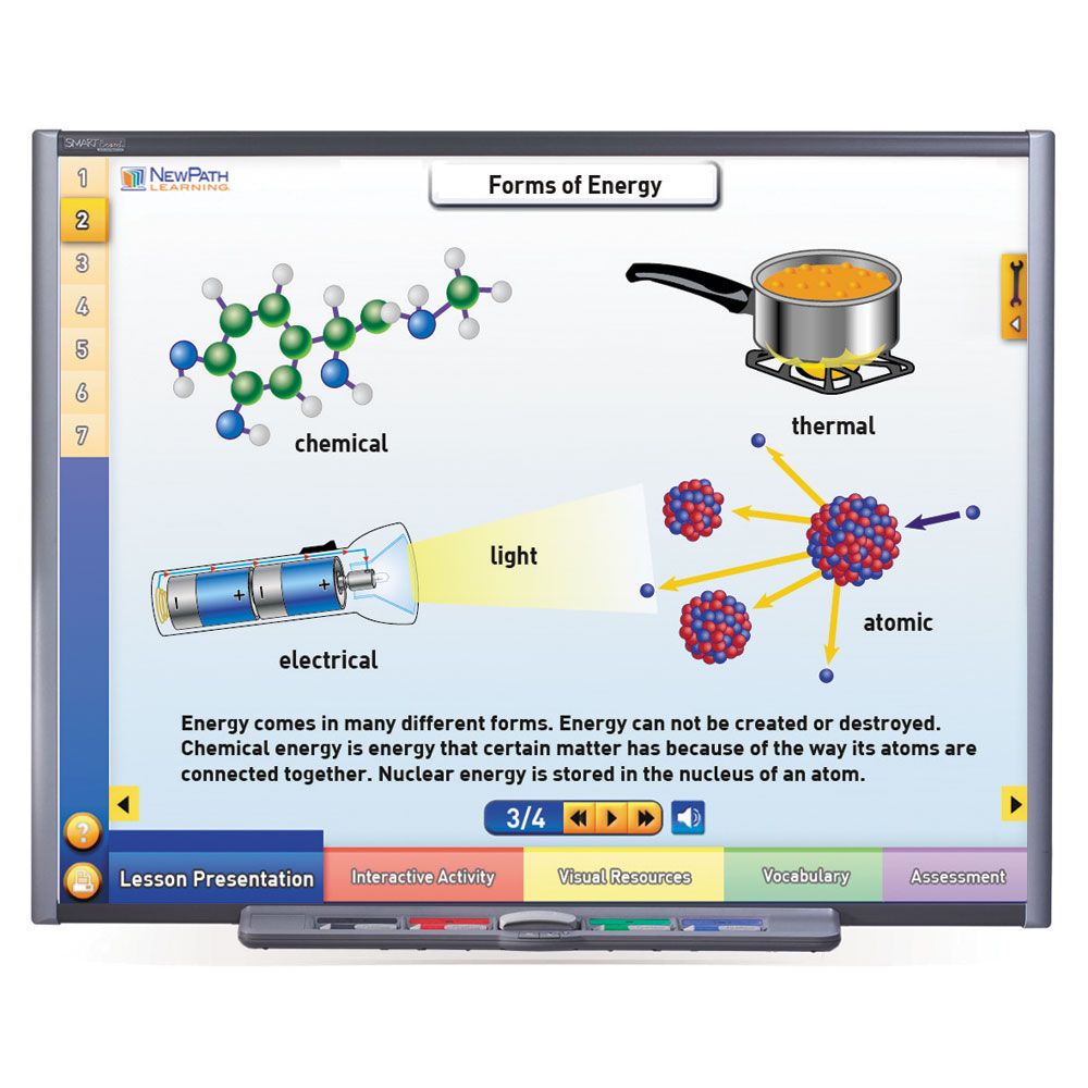 Physical Science Multimedia Lessons for Interactive Whiteboards: Energy ...