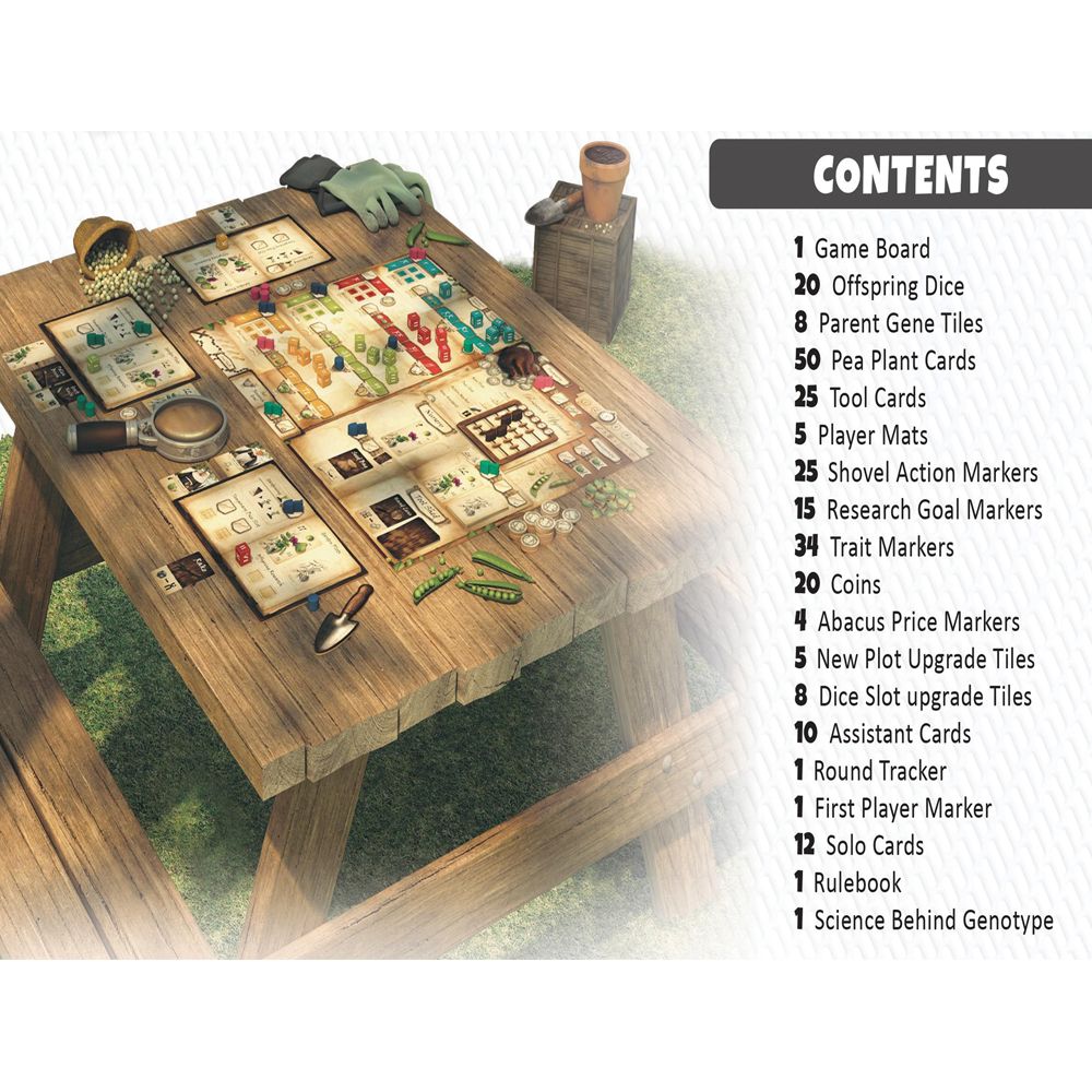 Genotype: A Mendelian Genetics Game | Carolina Biological Supply