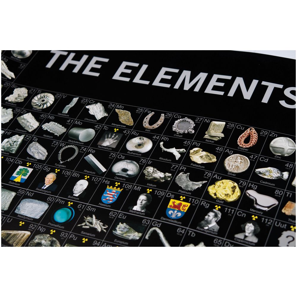 Periodic Table of the Elements Photo Poster by Theodore Gray, 53 x 27 ...