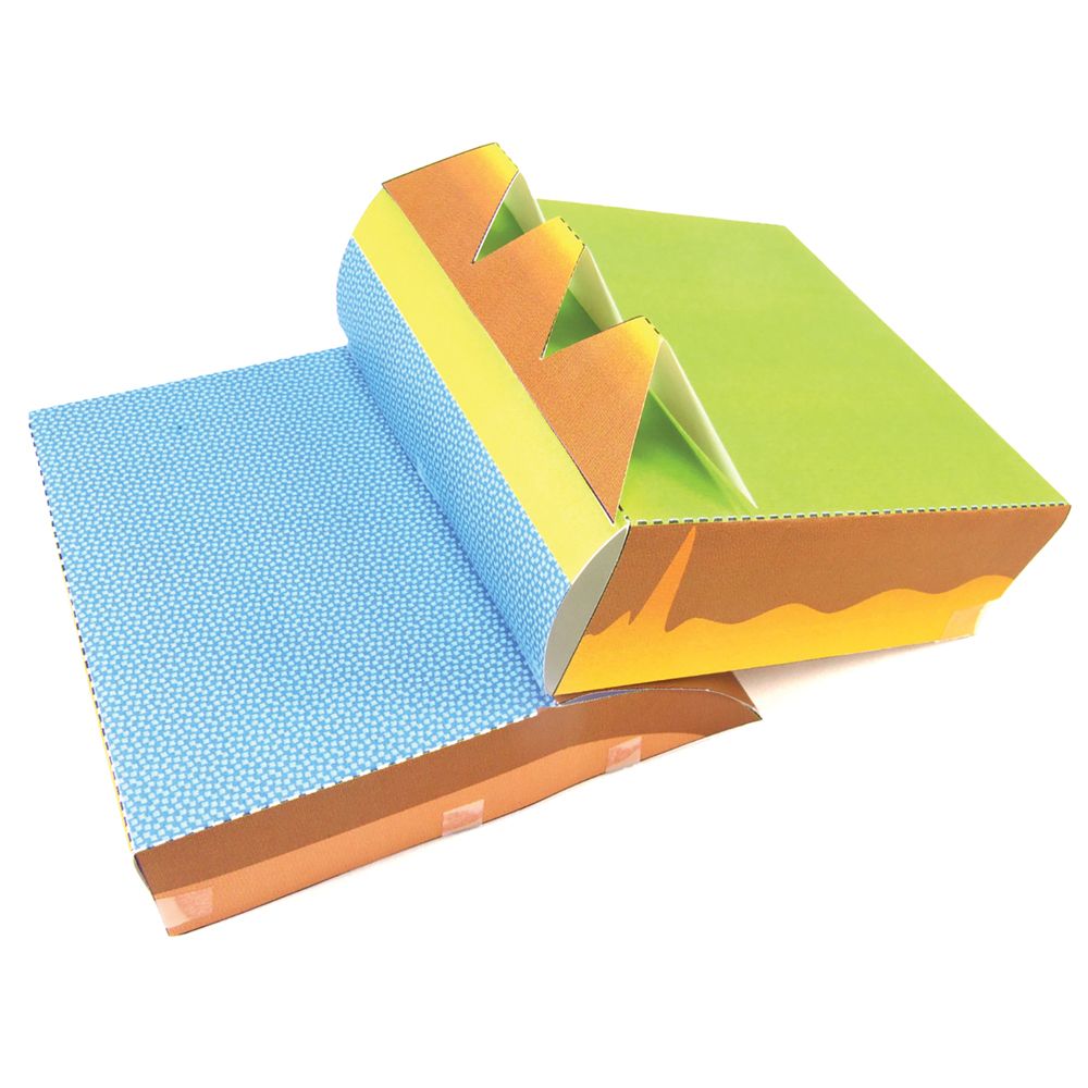 Origami Organelles™ 3-D Paper Model Kit: Plate Tectonics | Carolina ...