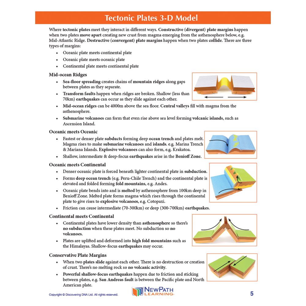 Origami Organelles™ 3-D Paper Model Kit: Plate Tectonics | Carolina ...