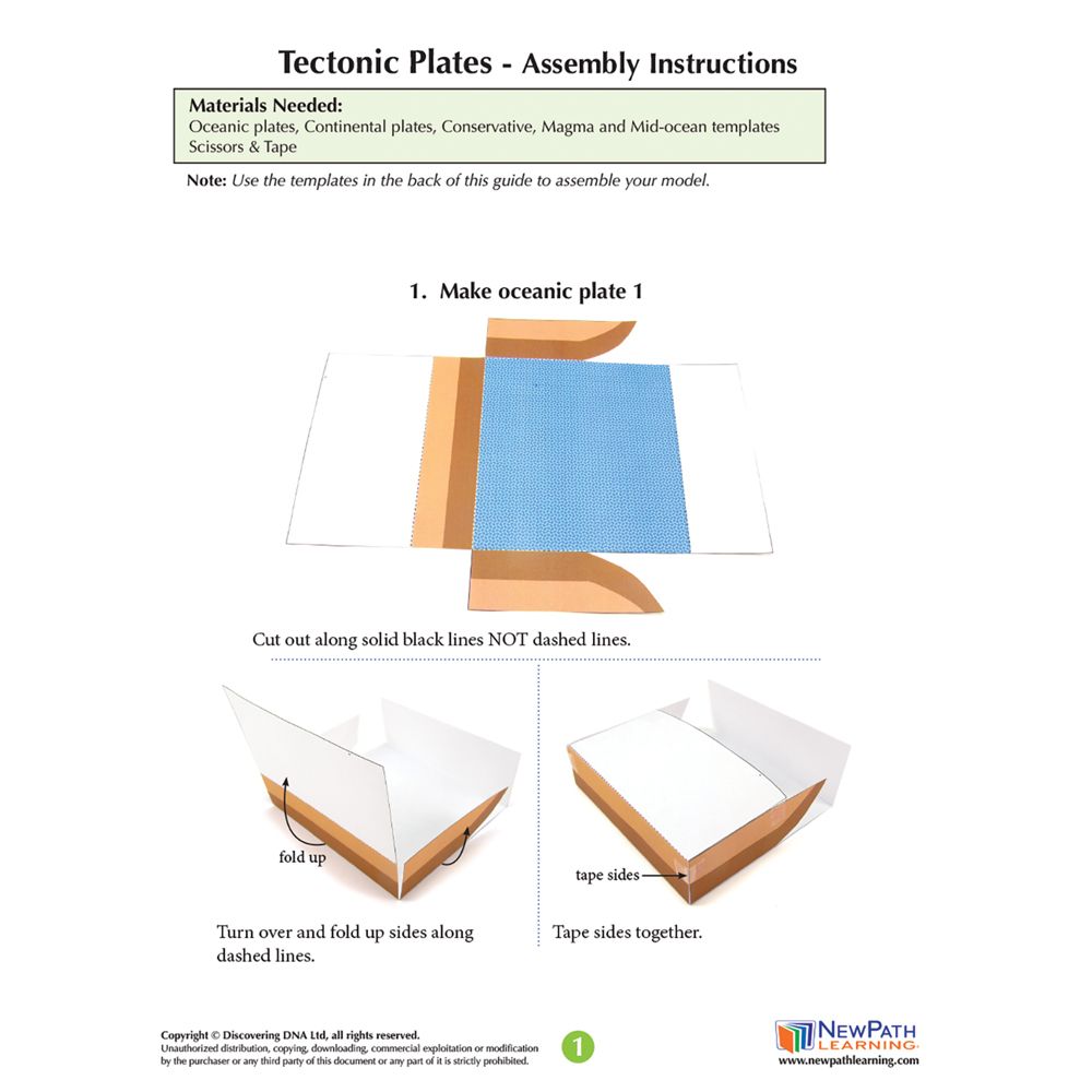 Origami Organelles™ 3-D Paper Model Kit: Plate Tectonics | Carolina ...