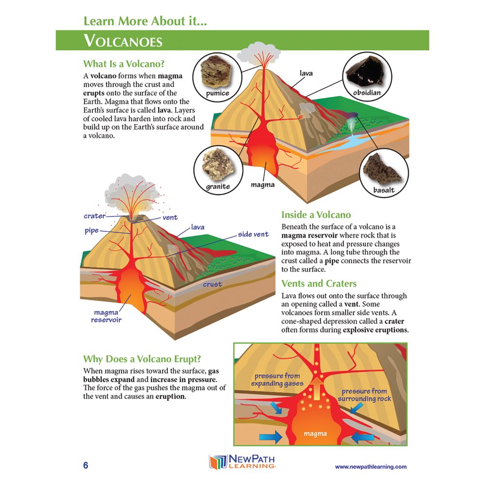 Origami Organelles™ 3-D Paper Model Kit: Volcano | Carolina Biological ...