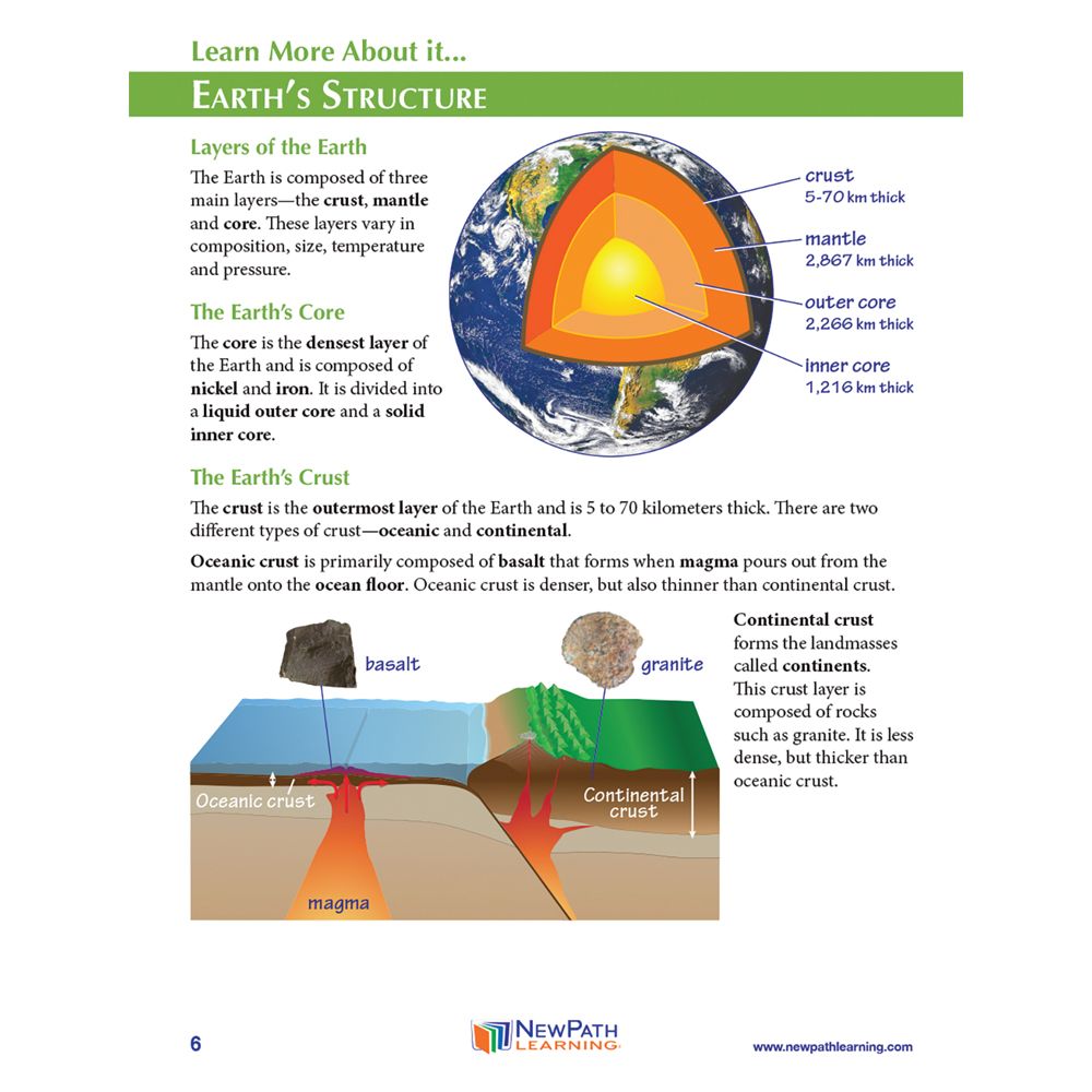 Origami Organelles™ 3-D Paper Model Kit: Structure of Earth | Carolina ...