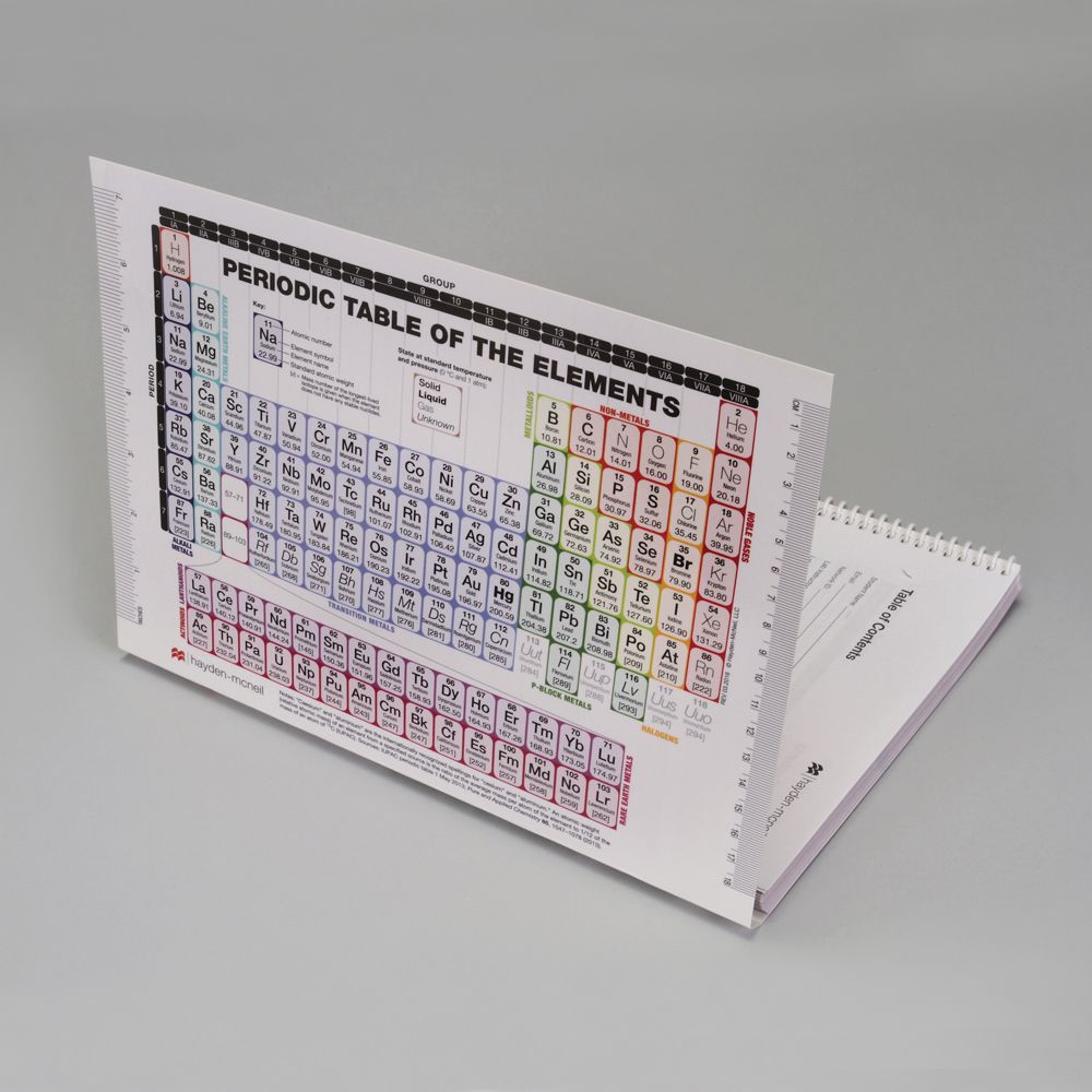 What Is A Carbonless Notebook At Kiara Vaux Blog