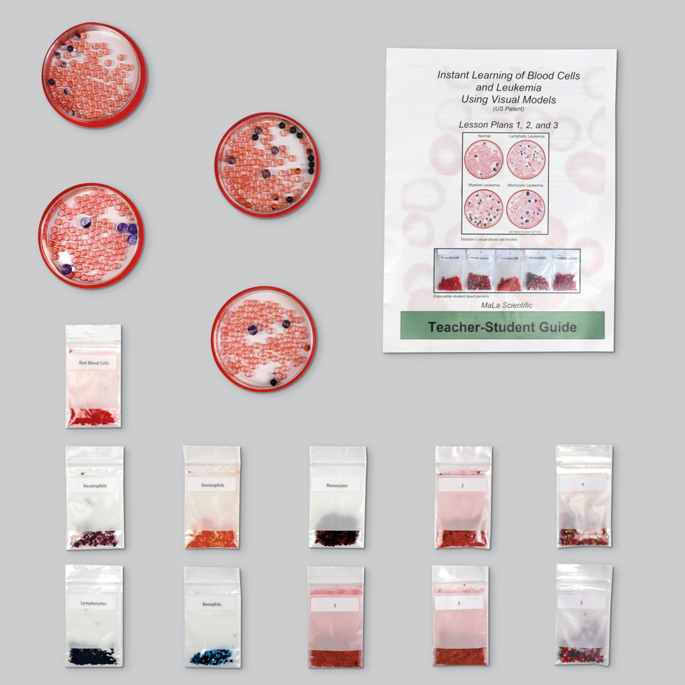 MaLa Scientific Leukemia and Blood Cell Modeling Kit | Carolina ...