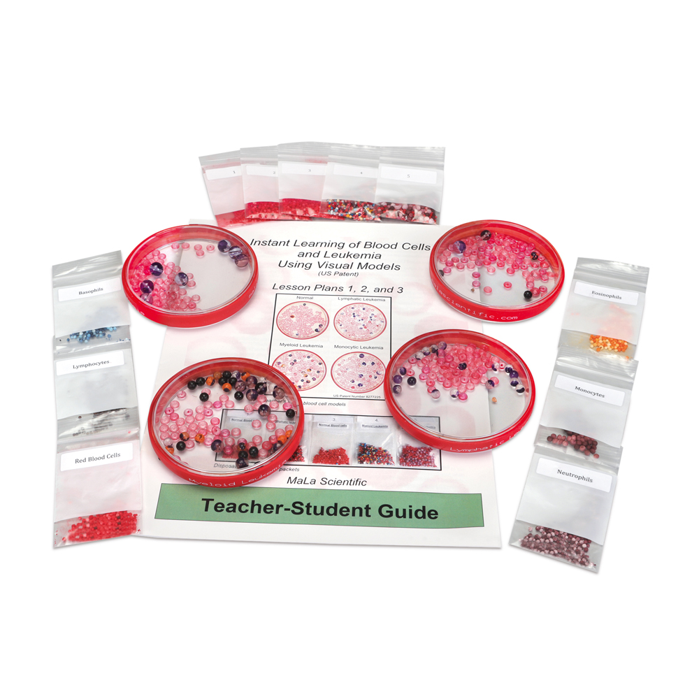 MaLa Scientific Leukemia and Blood Cell Modeling Kit | Carolina ...