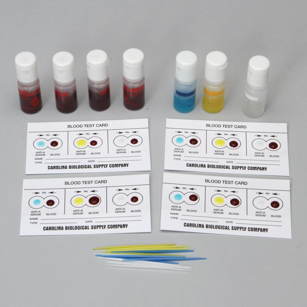 Carolina BioKits®: Blood Cells/Antisera | Carolina Biological Supply