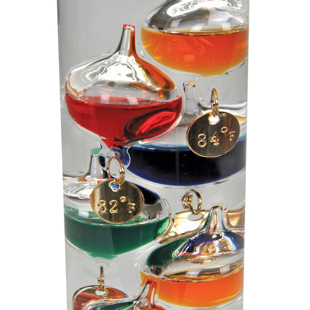 Galileo Thermometer Science Museum