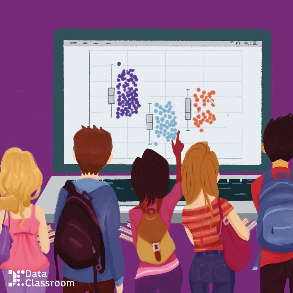 DataClassroom℠: Digital Graphing and Statistics (Teacher License ...