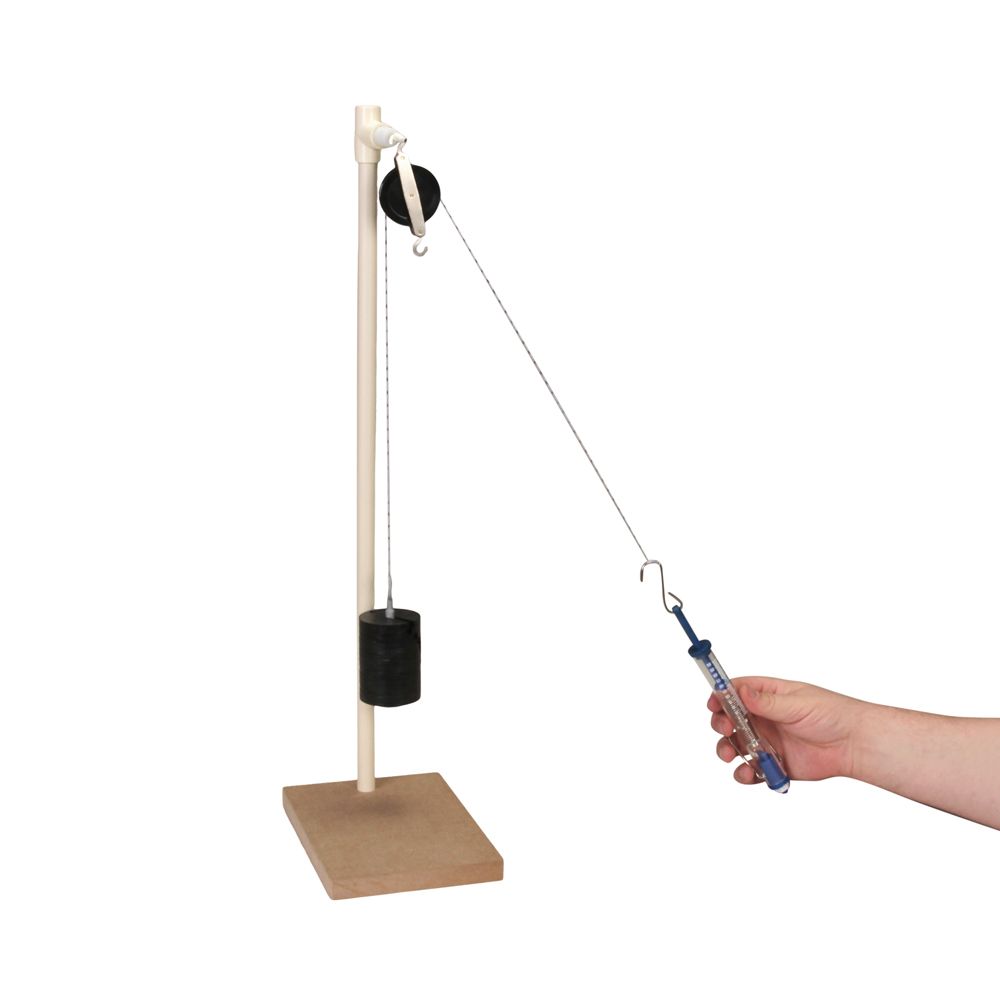 Carolina Introduction to Simple Machines Kit | Carolina Biological Supply