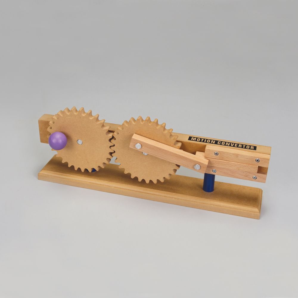 Simple Machines: Motion Converter Experiment Guide | Carolina.com