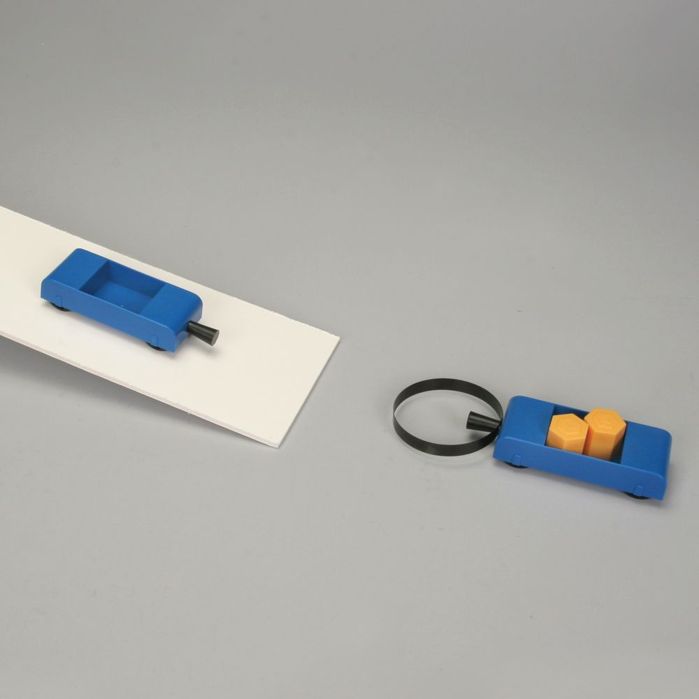 Carolina® Introduction to Force and Motion Kit | Carolina Biological Supply