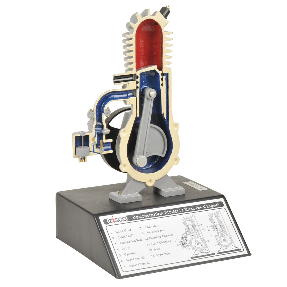 Hand-Powered Engine Models | Carolina.com